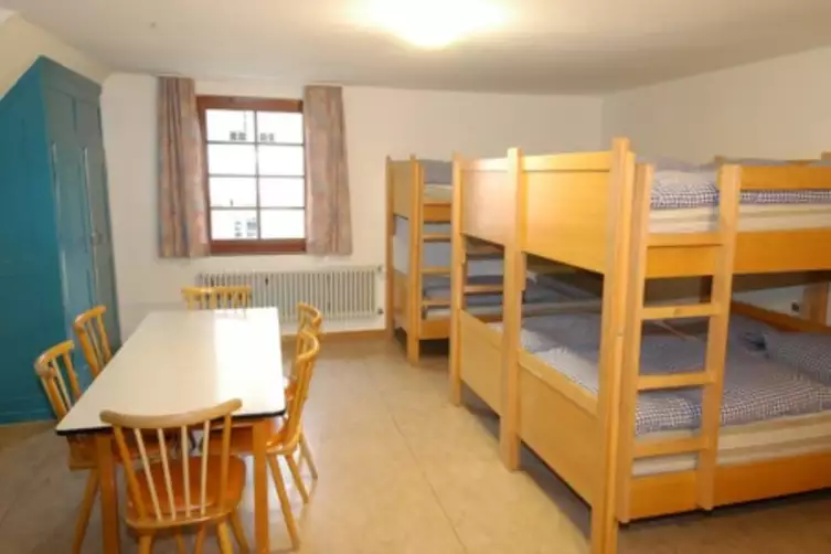 St. Georgenhof | gruppenhaus.de